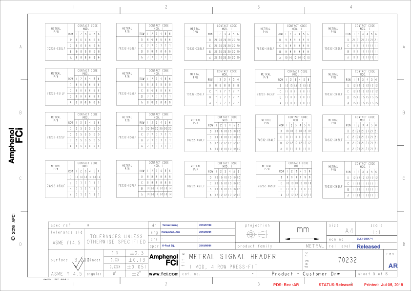 70232-116LF | (주)도림엘