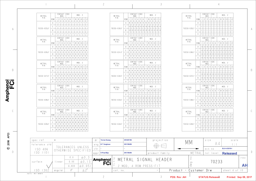 70233-116LF | (주)도림엘