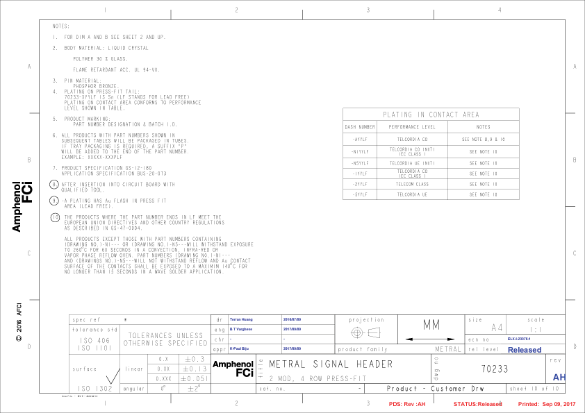 70233-116LF | (주)도림엘