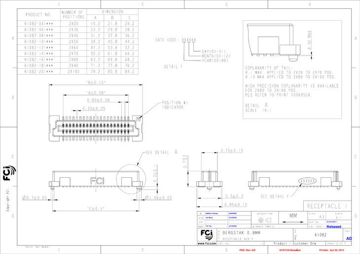FCI 61082-102402LF | (주)도림엘