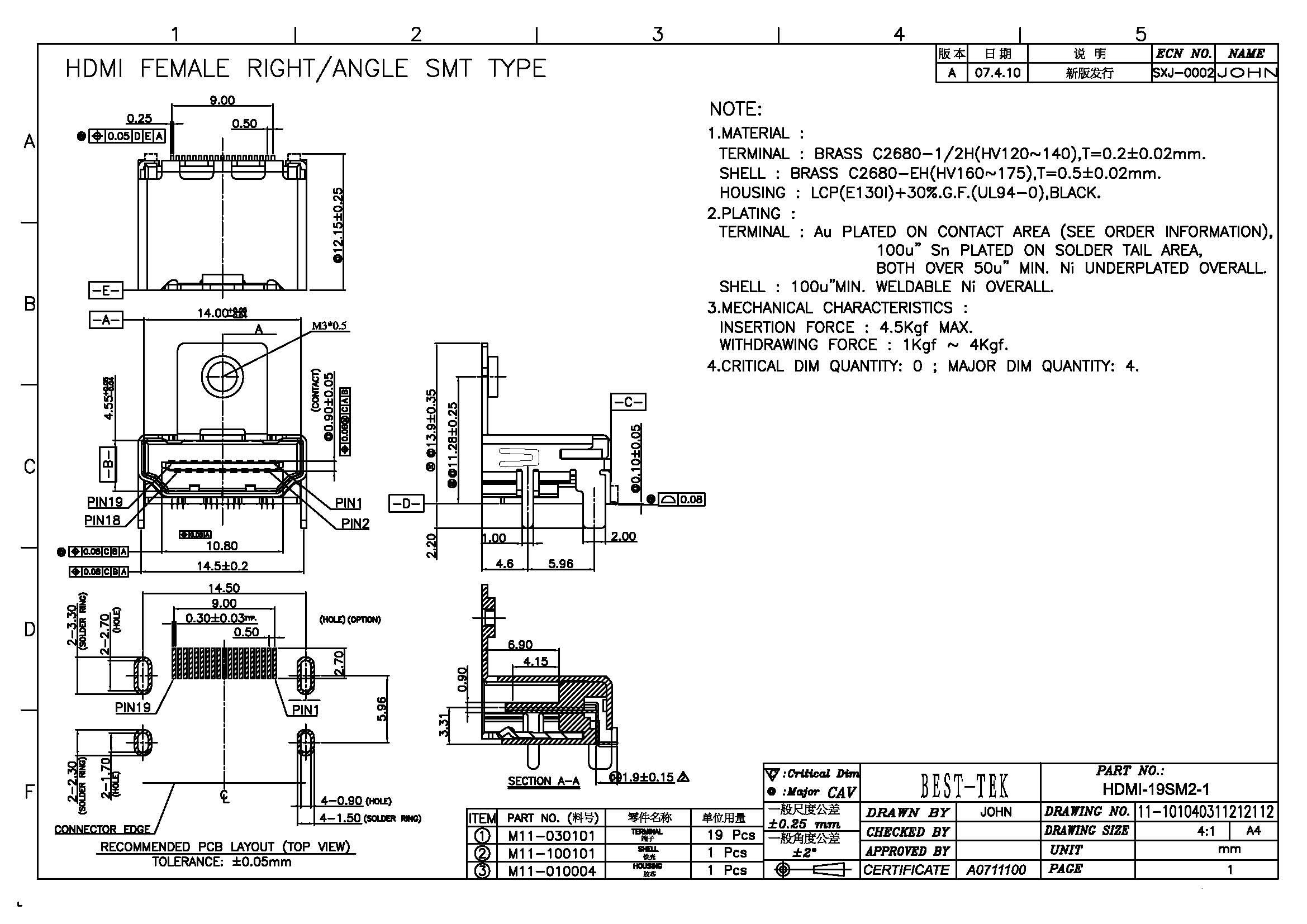 HDMI-19SM2-1/SN | (주)도림엘