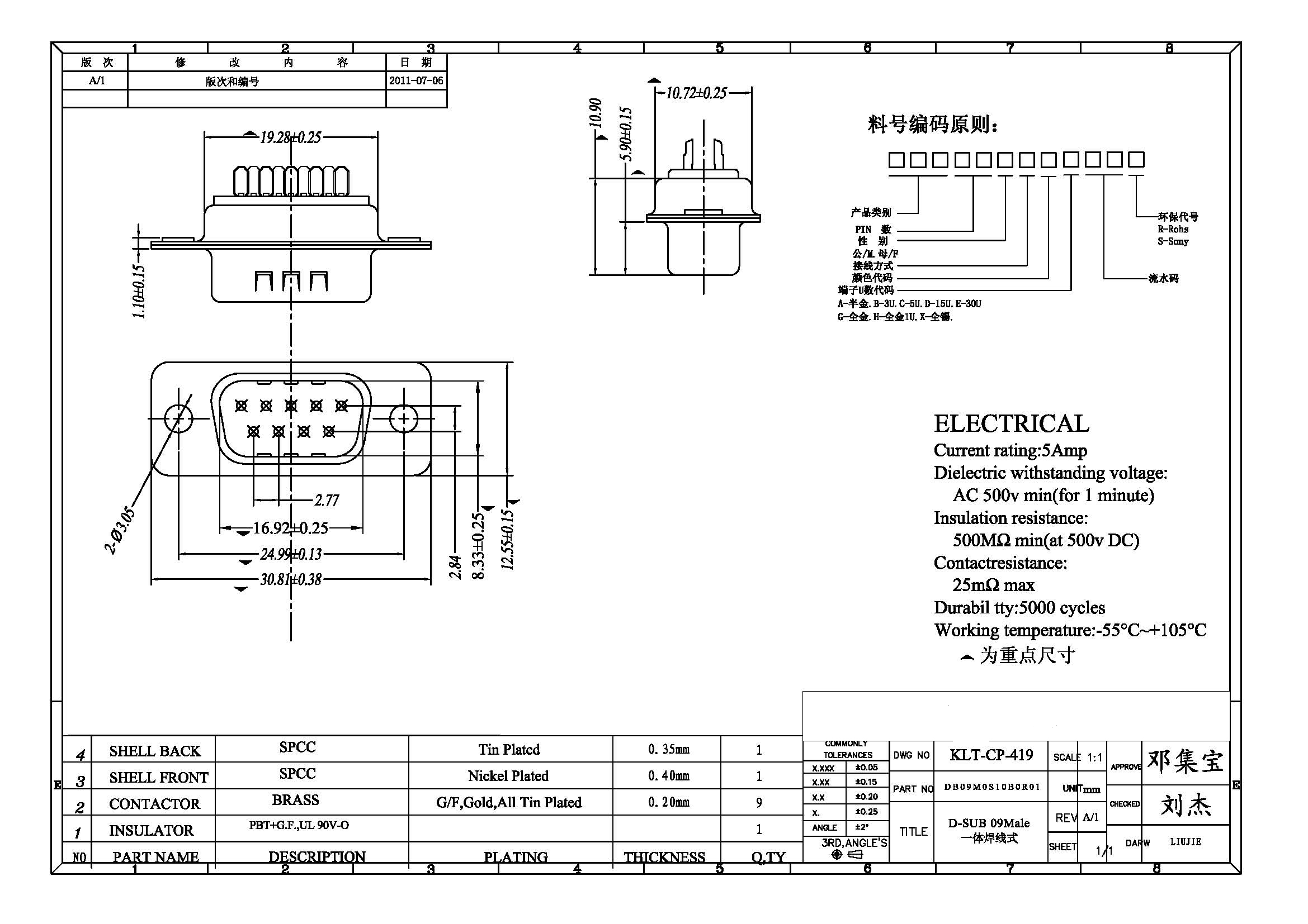 DS01-XXM-S-T-1 | (주)도림엘