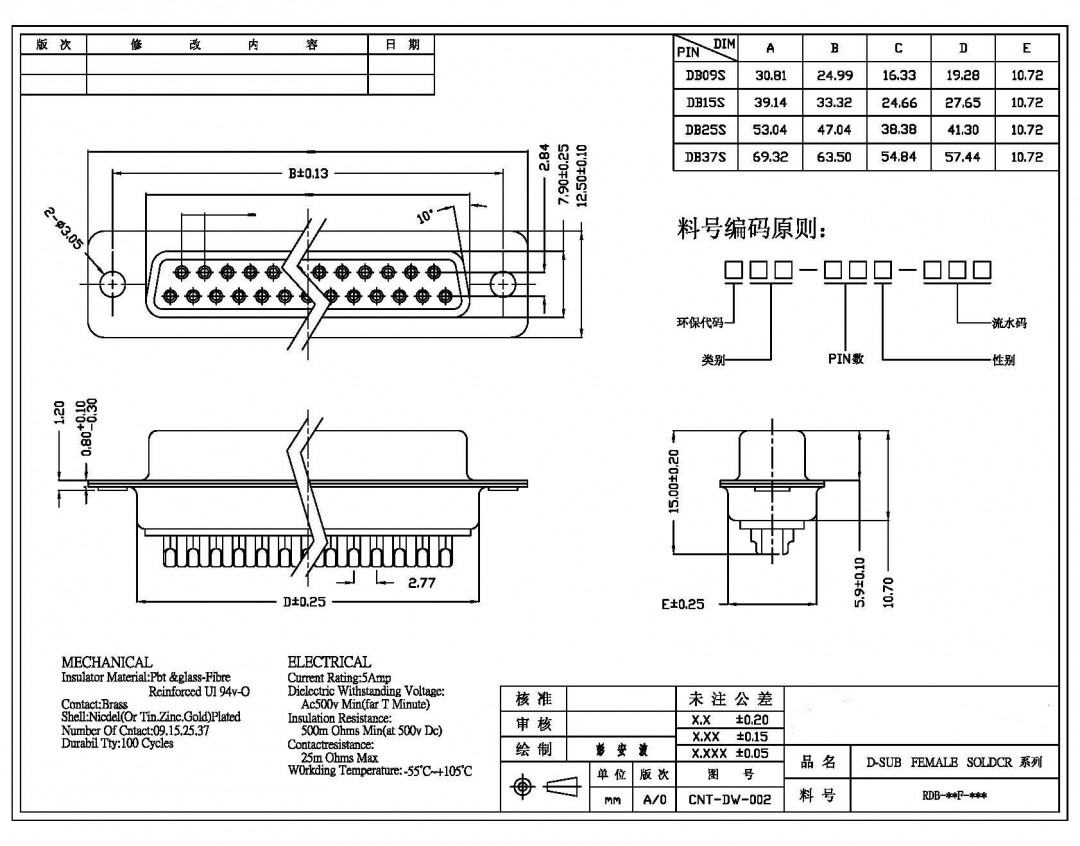 DS01-XXF-S-T-1 | (주)도림엘