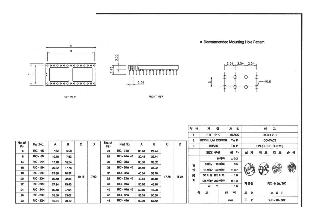 RIC-XX-W-LF(ROUND IC SOCKET) | (주)도림엘