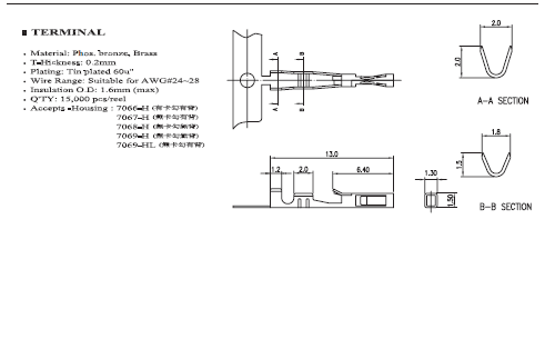 CDH-XX & CDH2-XX & CDH3-XX & CDHT-T/G | (주)도림엘