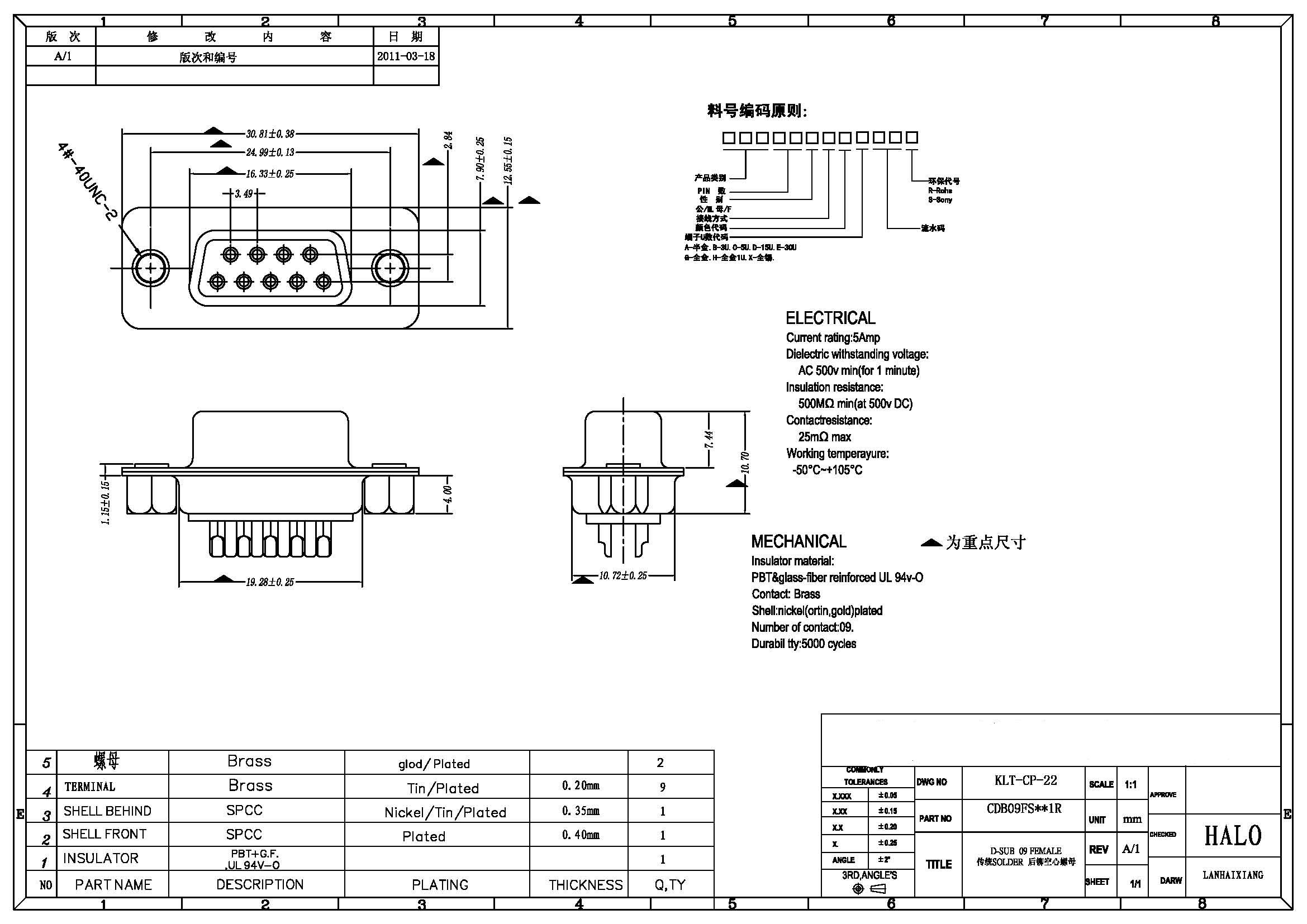 DS01-XX-F-S-T-RHR-1 | (주)도림엘