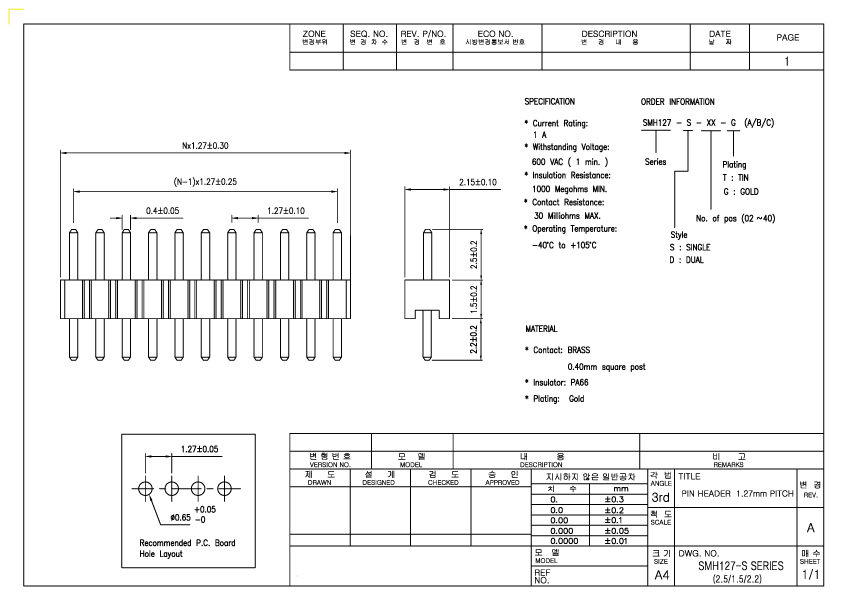 PH127-40SS-G | (주)도림엘