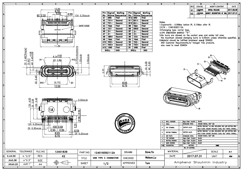 1240183212112A(AMPHENOL 방수 TYPE) | (주)도림엘