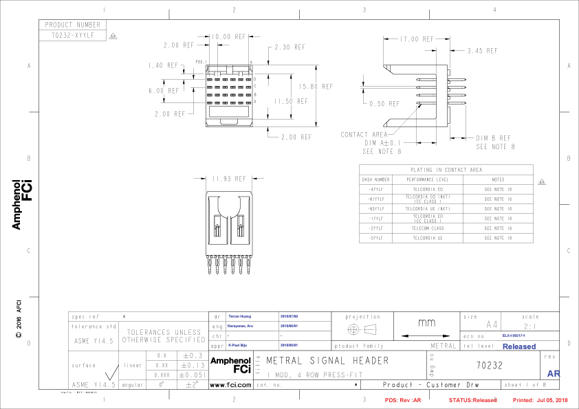 70232-116LF | (주)도림엘