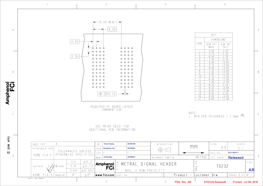 70232-116LF | (주)도림엘