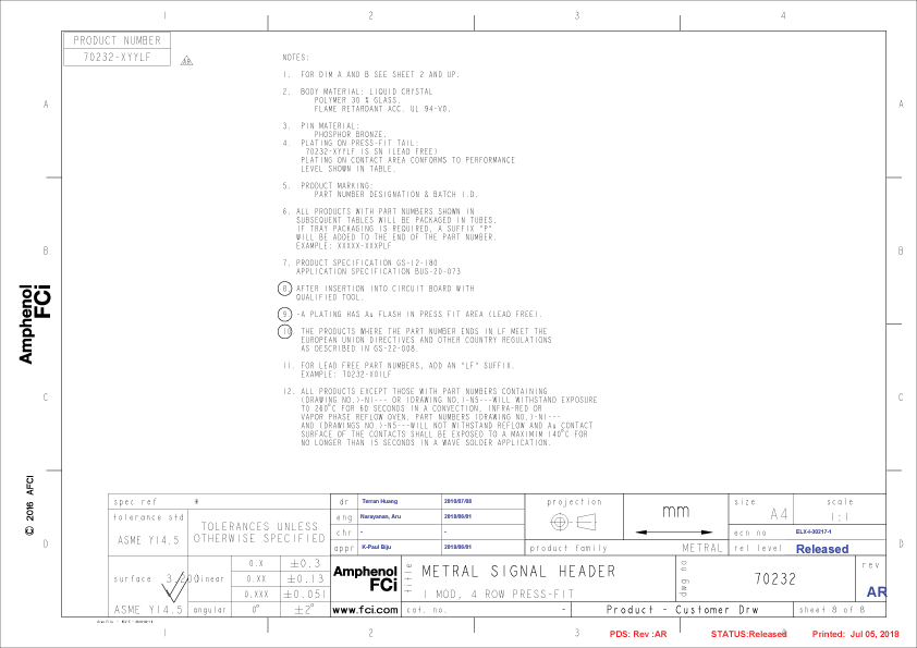 70232-116LF | (주)도림엘