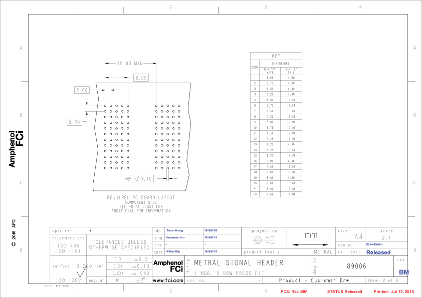 89006-116LF | (주)도림엘